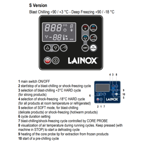 Lainox LAINOX New Chill Series Blast Chiller & Freezer (16 Trays) - For ...